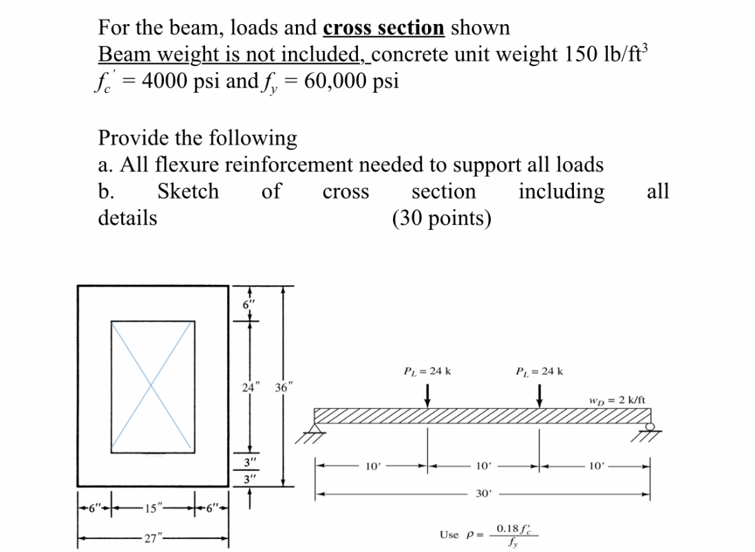Solved For the beam, loads and cross section shown Beam | Chegg.com