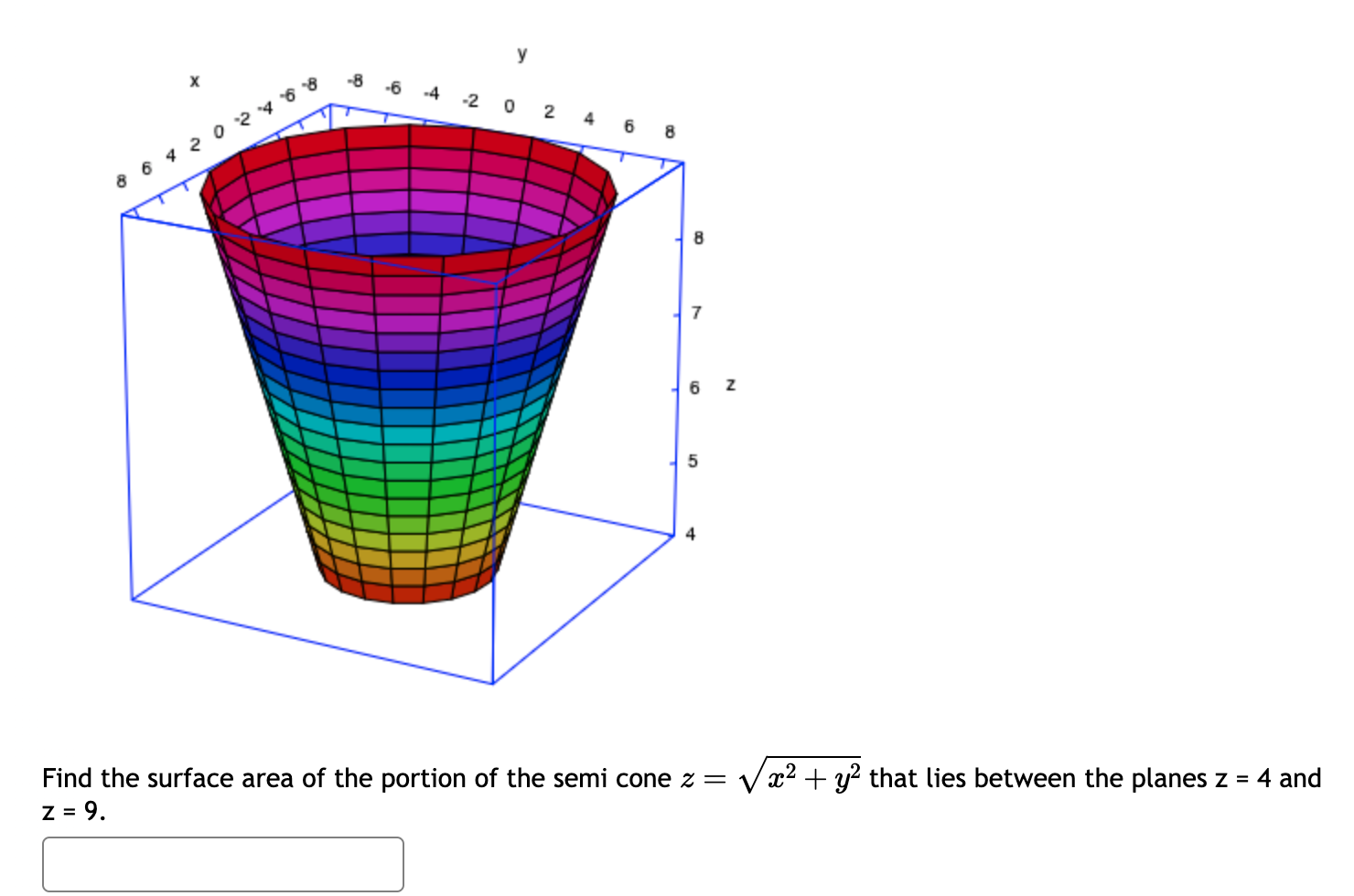 Solved Find the surface area of the portion of the semi cone | Chegg.com
