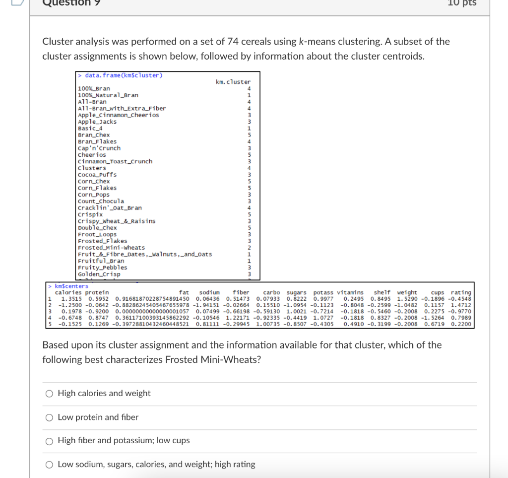 Solved 1on y TU Bts Cluster analysis was performed on a set | Chegg.com