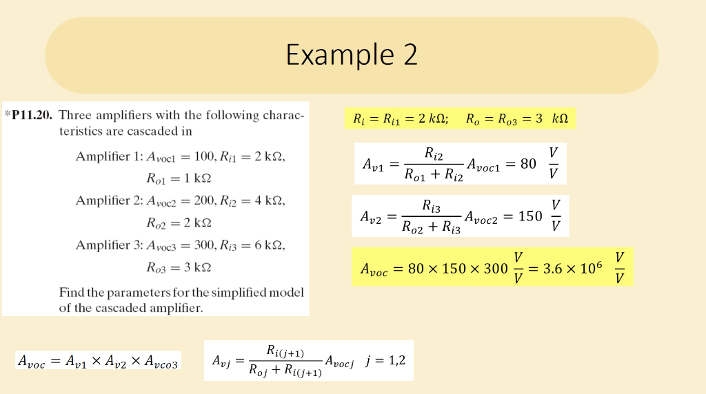 Solved 3. (2 pts) Repeat the problem for each one of the six | Chegg.com