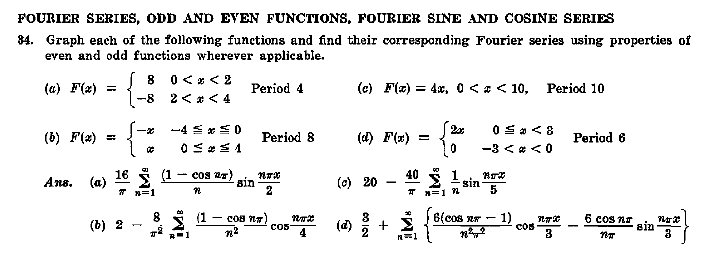 Solved FOURIER SERIES ODD AND EVEN FUNCTIONS FOURIER SINE Chegg