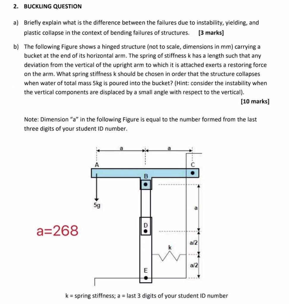 Solved 2. BUCKLING QUESTION a) Briefly explain what is the | Chegg.com