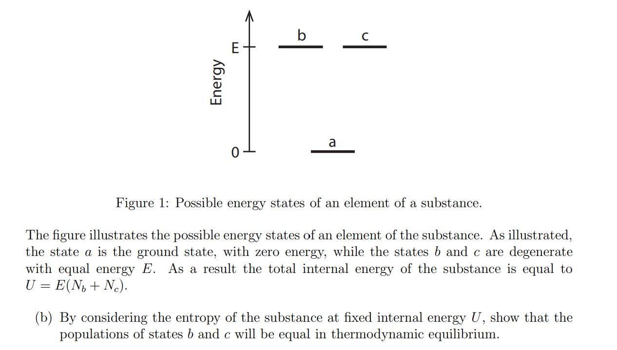 Solved b 이 E+ Energy a Figure 1: Possible energy states of | Chegg.com