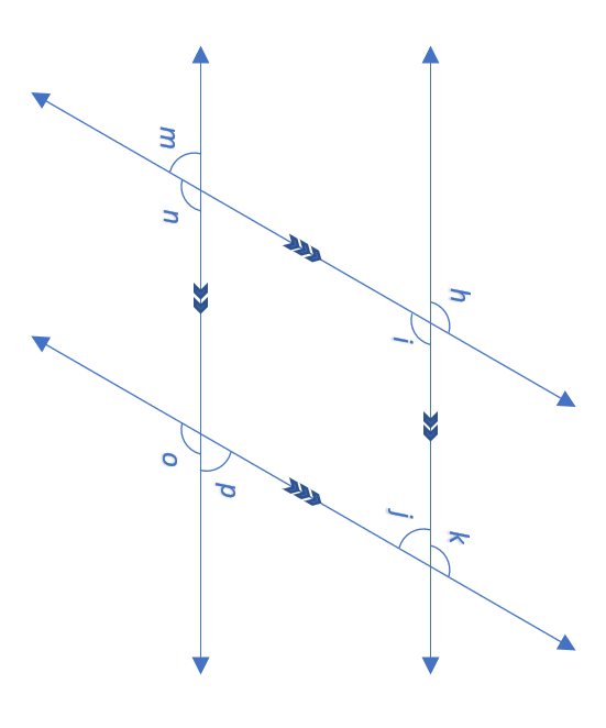Solved 1)Use the Internal and External Angle Theorems (IAT | Chegg.com