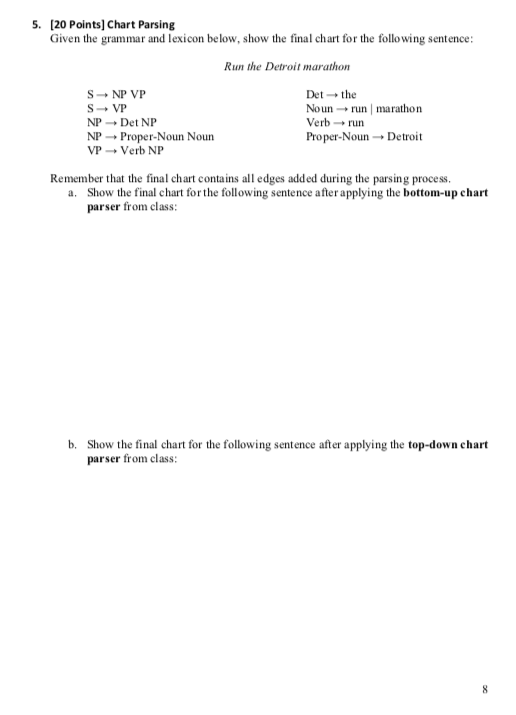 5. [20 Points] Chart Parsing Given the grammar and | Chegg.com