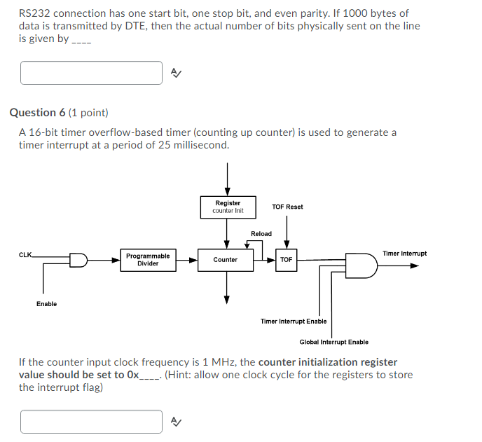 Solved RS232 connection has one start bit, one stop bit, and | Chegg.com