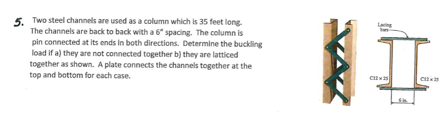 5. Lacing Two steel channels are used as a column | Chegg.com