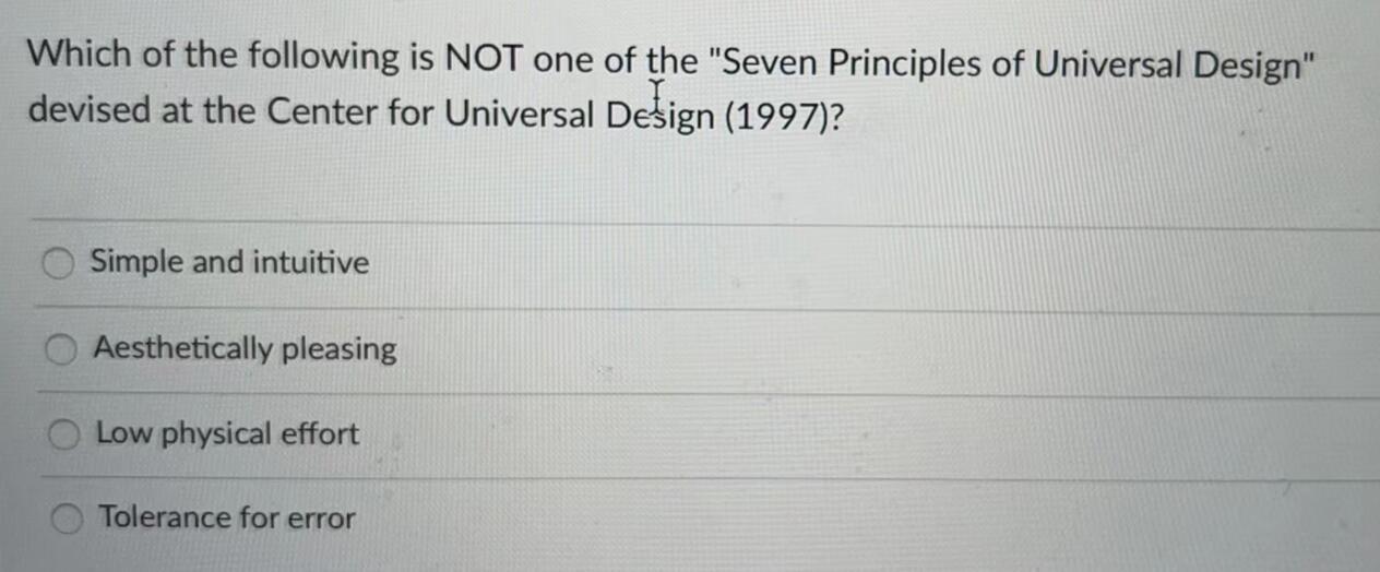 Solved Which of the following is NOT one of the "Seven | Chegg.com