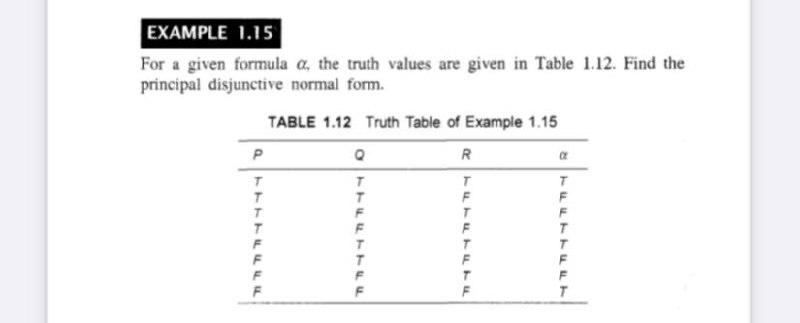 Solved EXAMPLE 1.15 For a given formula a, the truth values | Chegg.com