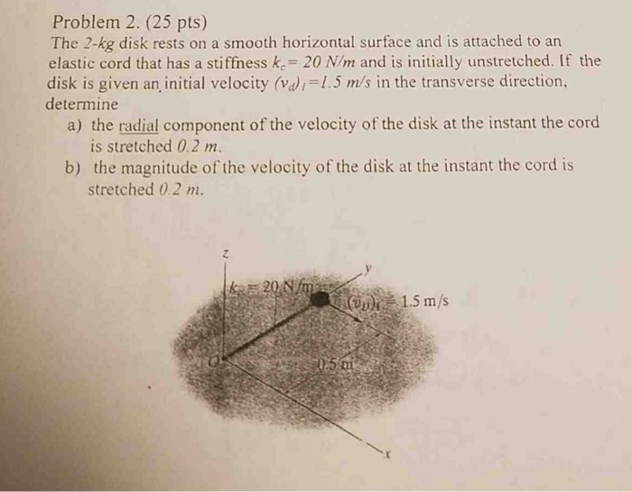 Solved Problem 2. (25 pts) The 2-kg disk rests on a smooth | Chegg.com Solved Problem 2. (25 pts) The 2-kg disk rests on a smooth | Chegg.com
