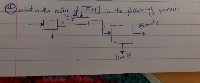 Solved 20 alt | Chegg.com