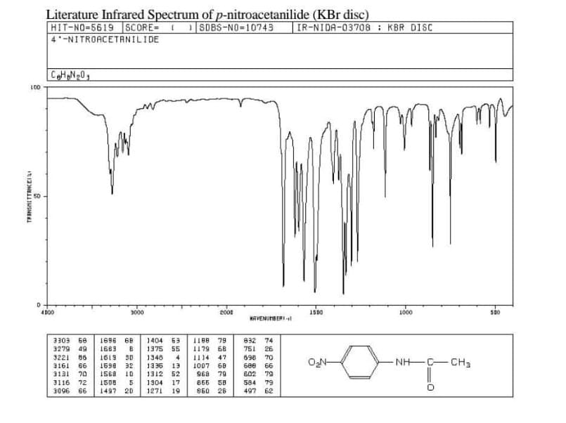 Solved \begin{tabular}{|l|c|c|c|c|c|} \cline { 2 - 5 } & | Chegg.com
