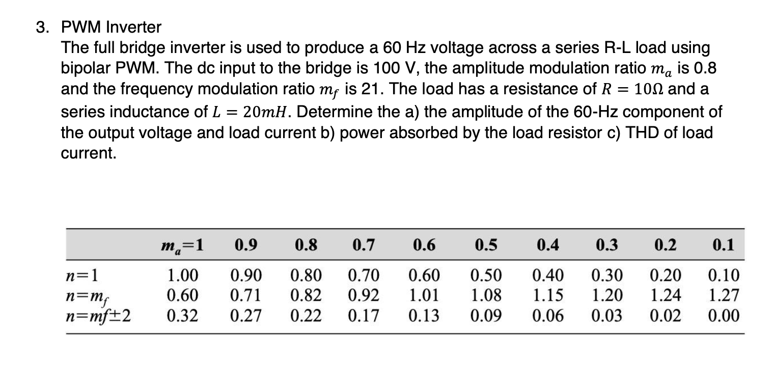 Solved 3. PWM Inverter The full bridge inverter is used to | Chegg.com
