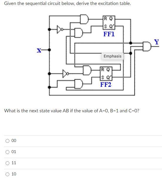 Solved Given the sequential circuit below, derive the | Chegg.com