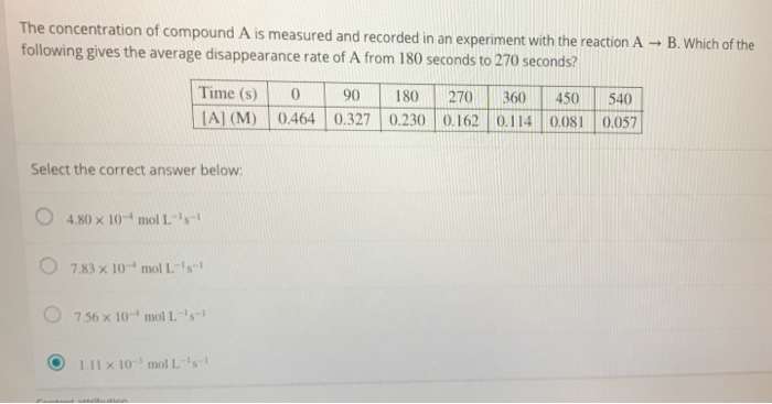 Solved The concentration of compound A is measured and | Chegg.com