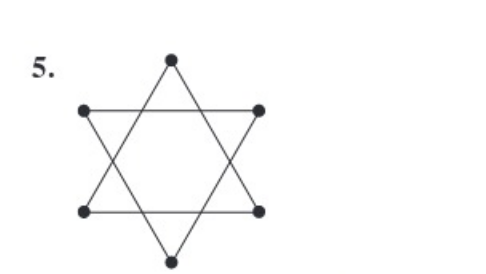 Solved 6. How many connected components does each of the | Chegg.com