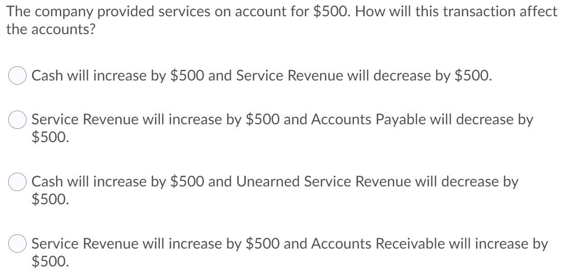 Solved The company provided services on account for $500. | Chegg.com