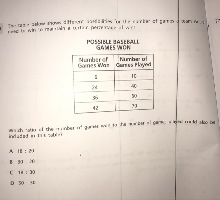 Solved The table below shows different possibilities for the | Chegg.com