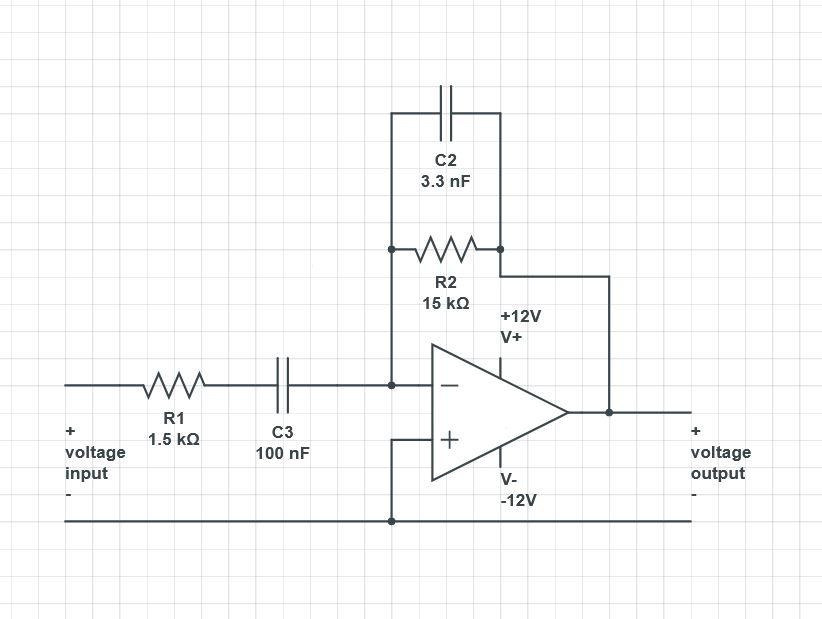 Solved For the 741 operational amplifier circuit shown in | Chegg.com