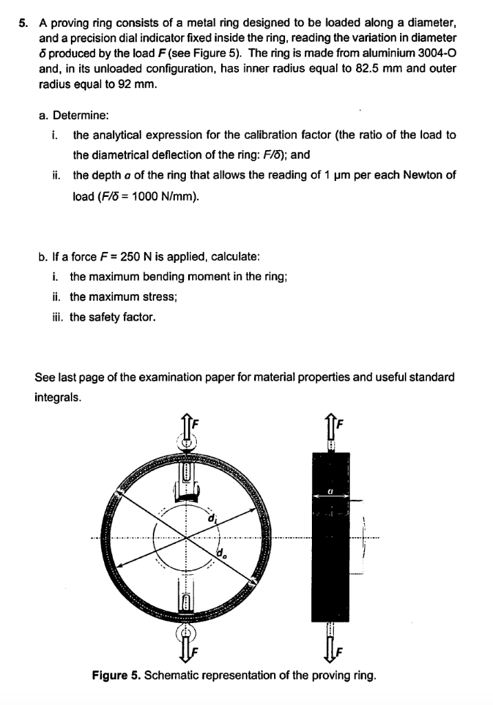 A proving ring consists of a metal ring designed to | Chegg.com
