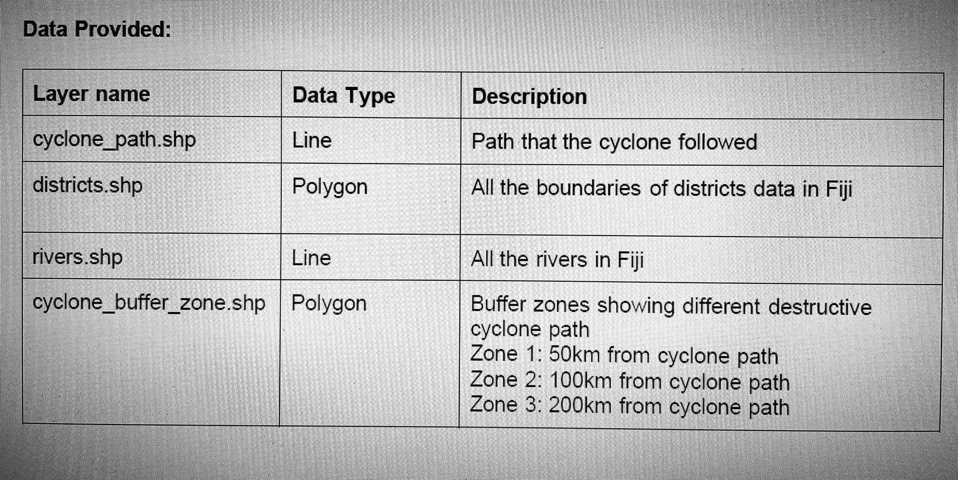 Solved You work for SPC and are required to create a map | Chegg.com