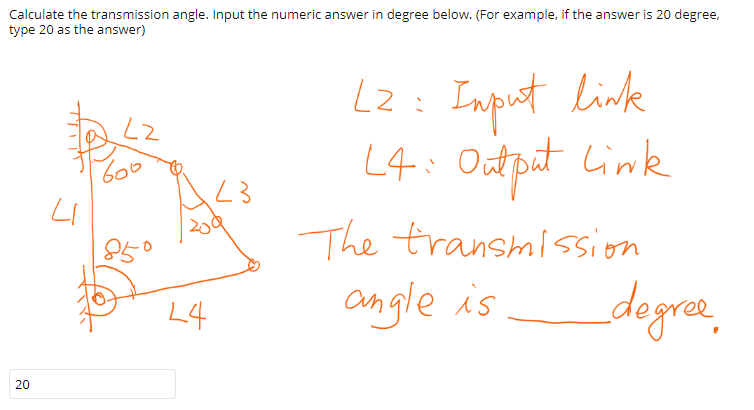 Solved Calculate the transmission angle. Input the numeric | Chegg.com