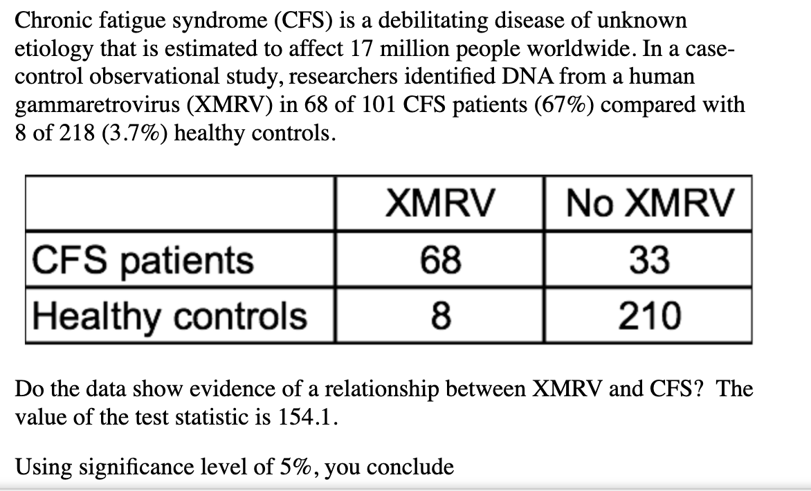 Solved Chronic fatigue syndrome (CFS) is a debilitating | Chegg.com
