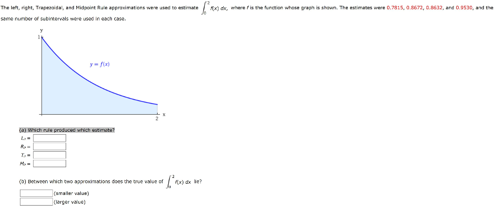 Solved Fx Dx Where F Is The Function Whose Graph Is Shown 1254
