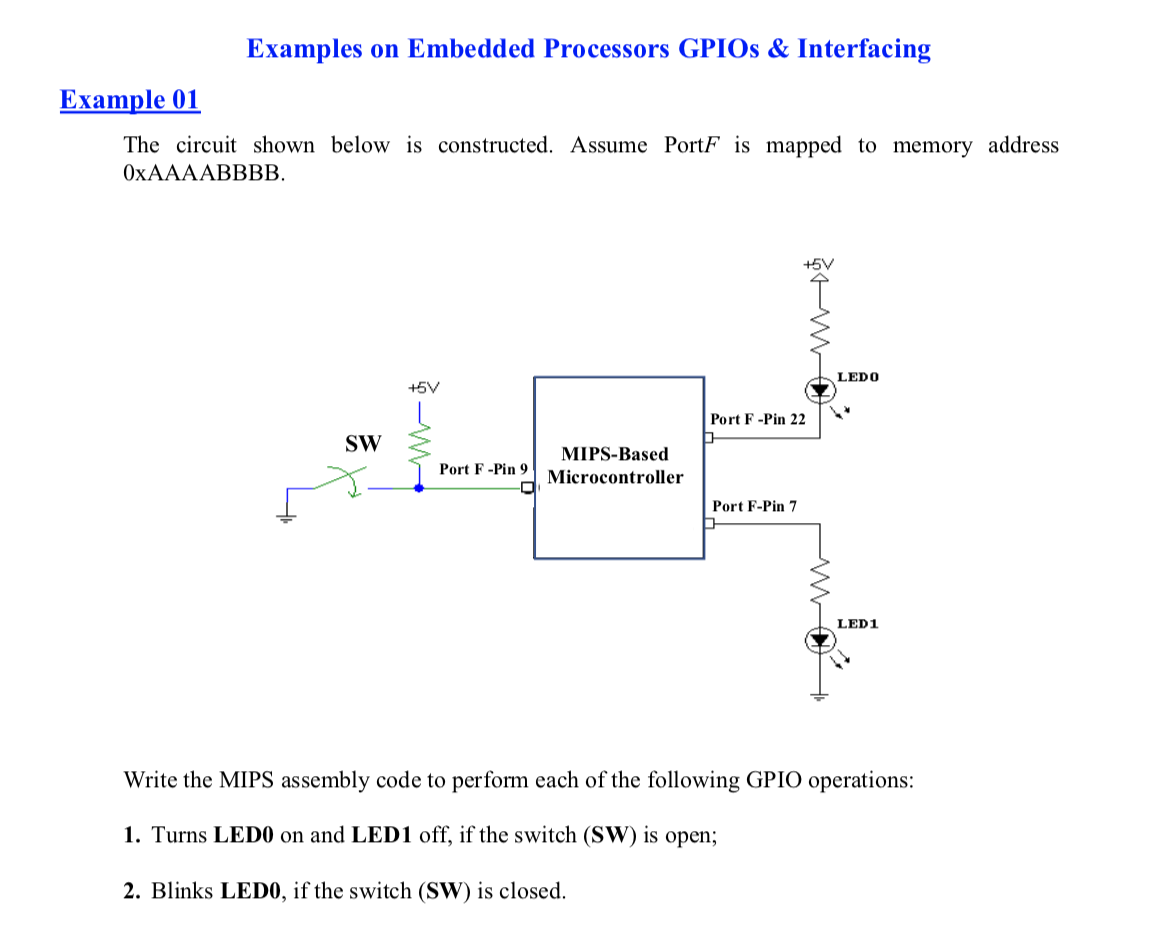 Solved Examples on Embedded Processors GPIOs \& Interfacing | Chegg.com