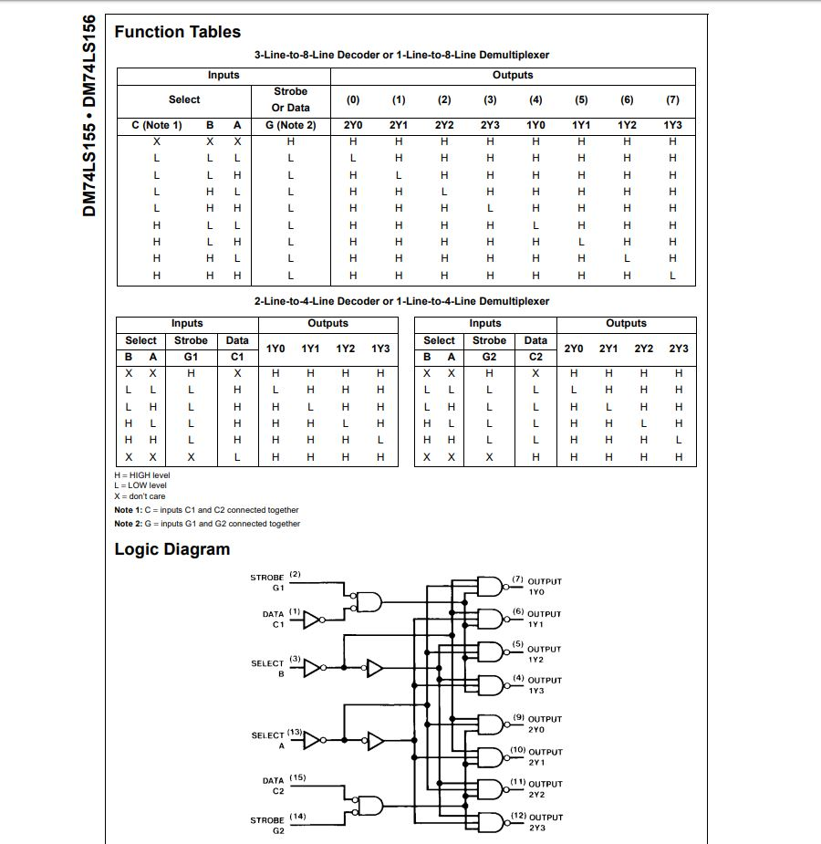 Objective: The objective of this assignment is to | Chegg.com