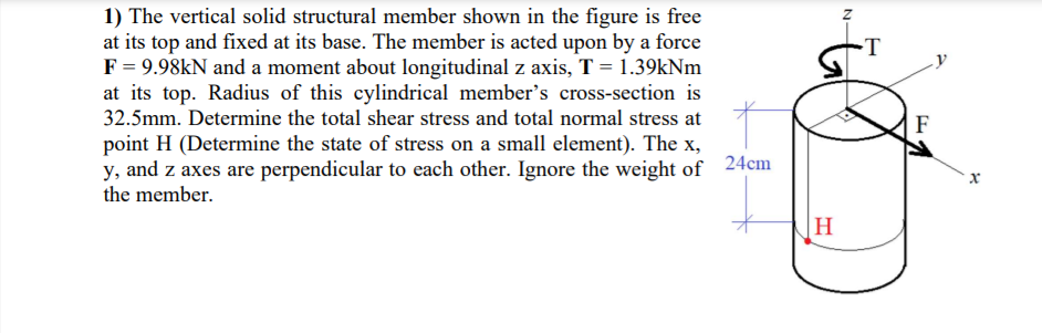 Solved N T V 1) The vertical solid structural member shown | Chegg.com