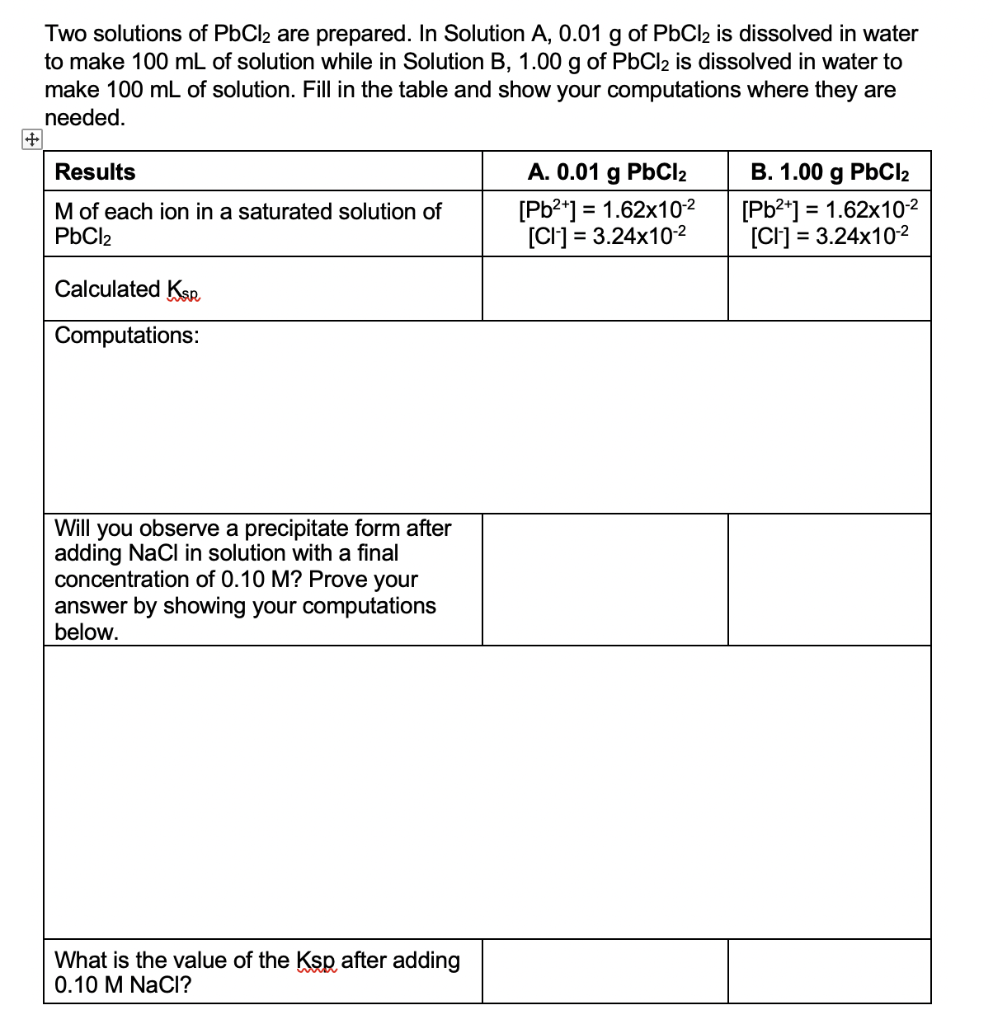 Solved Two solutions of PbCl2 are prepared. In Solution A, | Chegg.com