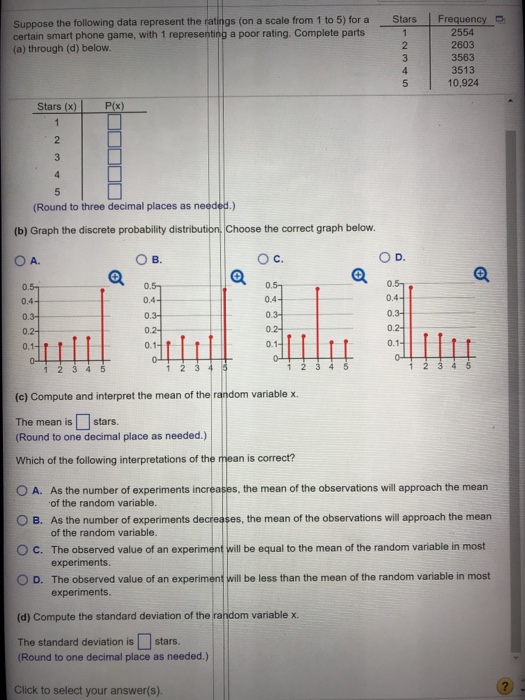 Solved Suppose the following data represent the ratings (on | Chegg.com