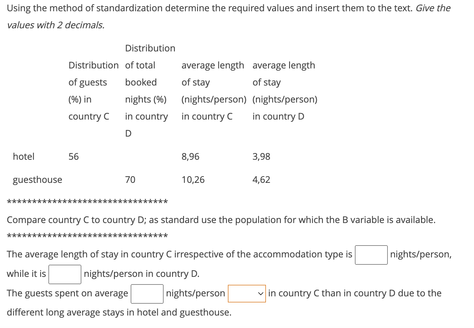 Solved Using the method of standardization determine the | Chegg.com