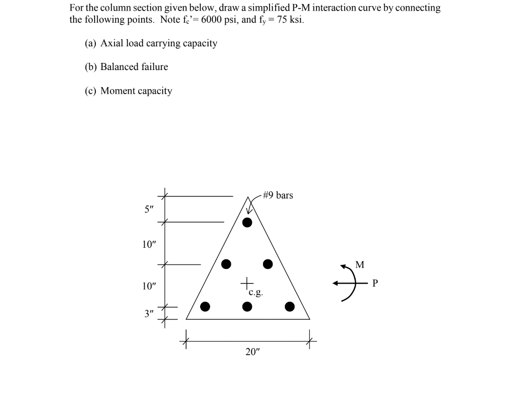 Solved For the column section given below, draw a simplified | Chegg.com