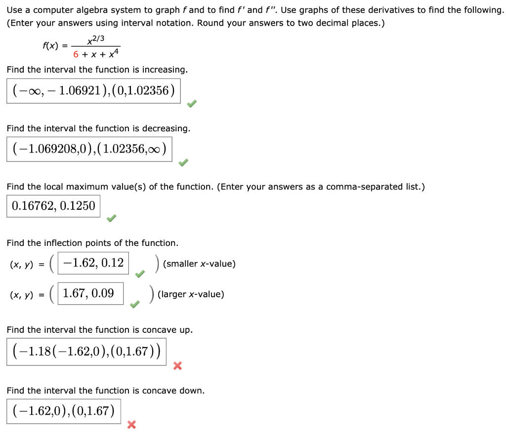 Use a computer algebra system to graph fand to find | Chegg.com