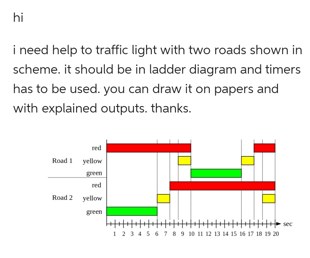 Solved i need help to traffic light with two roads shown in | Chegg.com