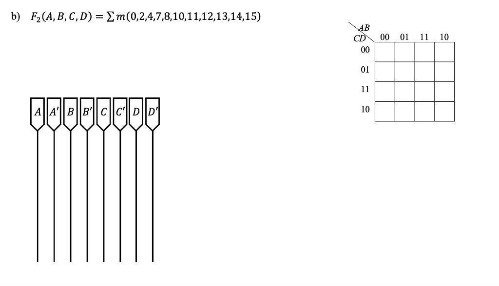 Solved Use K-maps to reduce the expressions shown below. | Chegg.com