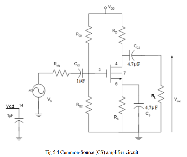 Solved Use LTSpice to observe and explain (where necessary) | Chegg.com