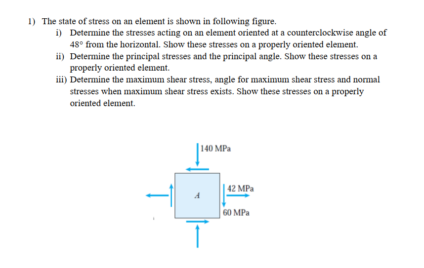 Solved 1) The state of stress on an element is shown in | Chegg.com