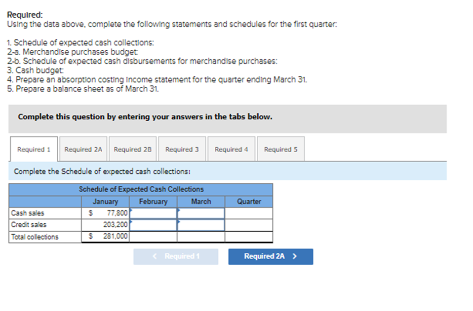 Solved Hillyard company, an omice supplies specialty store, | Chegg.com