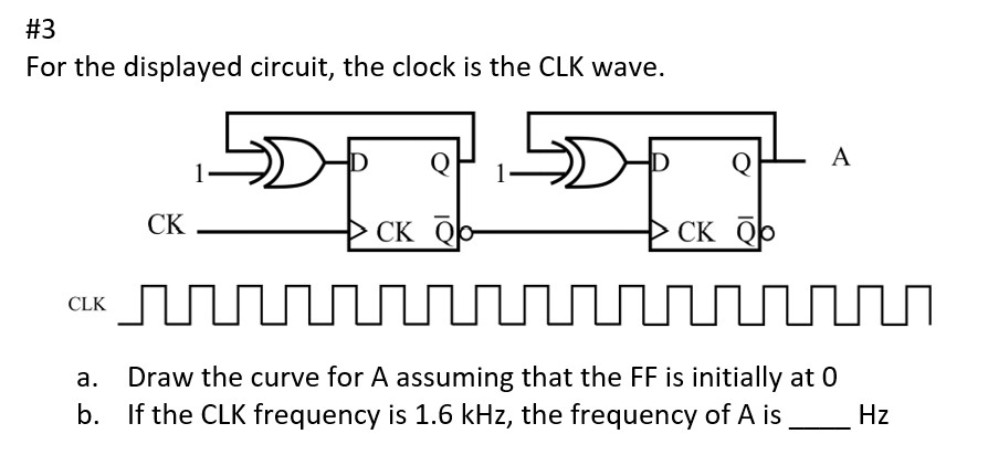 Solved #3 For the displayed circuit, the clock is the CLK | Chegg.com