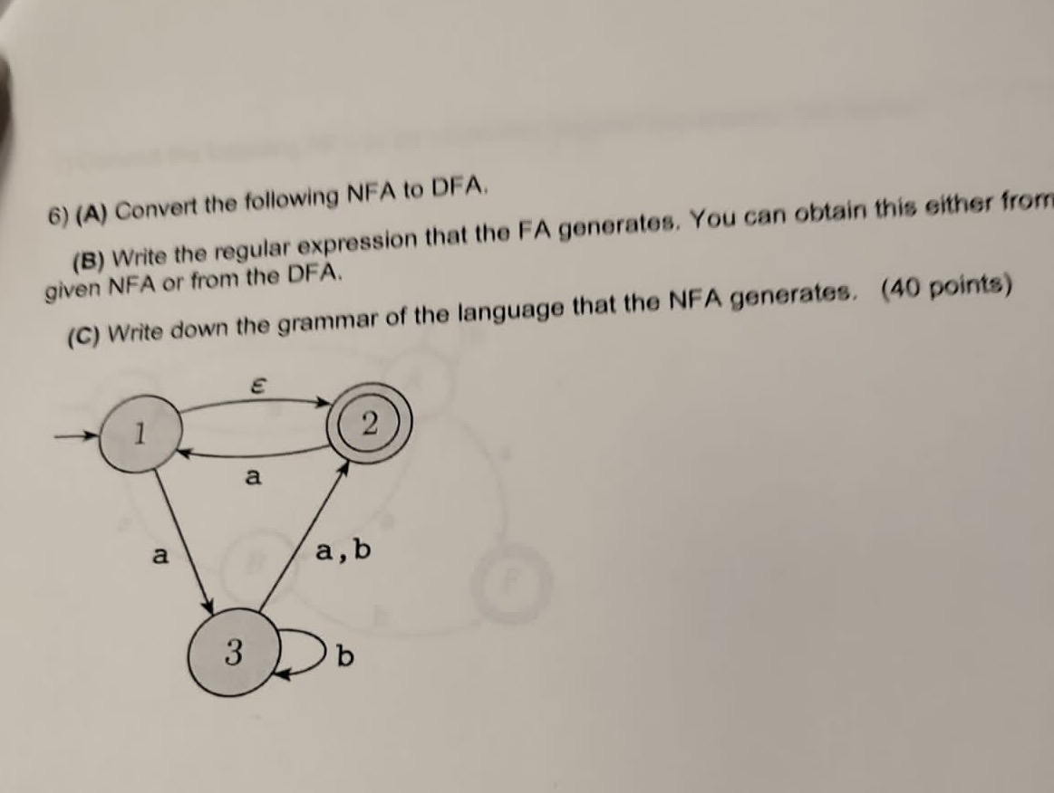 6) (A) Convert the following NFA to DFA. (B) Write | Chegg.com