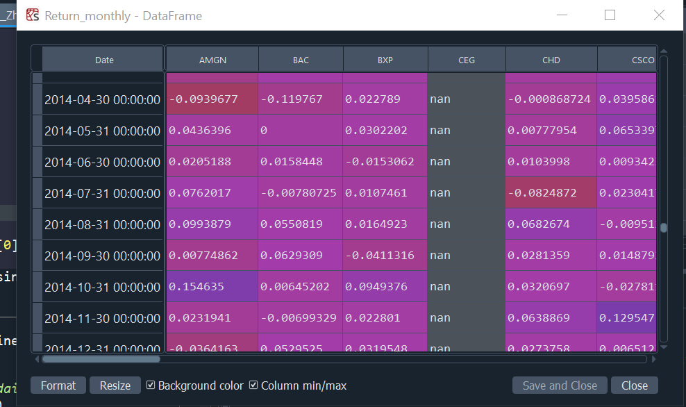 Solved It's a Python assignment for financial modelling. We | Chegg.com