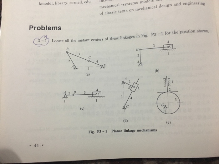 Solved Locate all the instant centers of these linkages in | Chegg.com