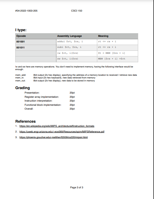 Solved MIPS architecture is a family of CPU instruction set | Chegg.com