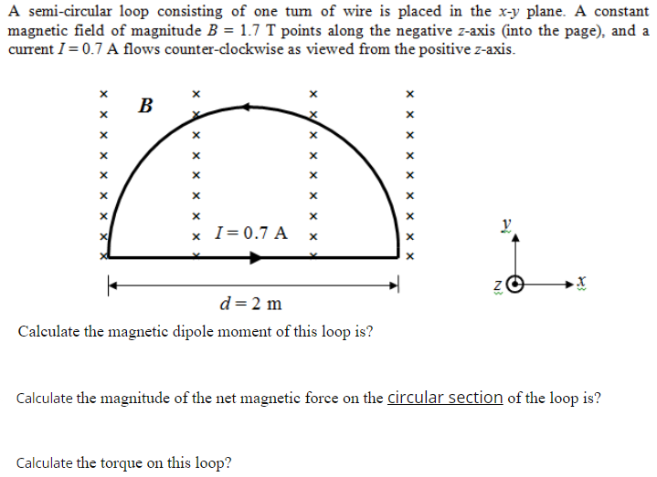 Solved A semi-circular loop consisting of one tum of wire is | Chegg.com
