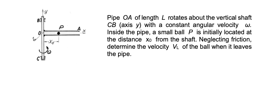 Solved B. D 0 IX Pipe OA of length L rotates about the | Chegg.com