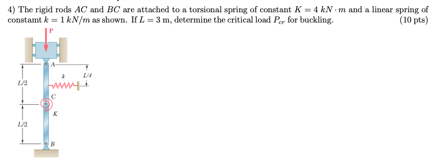 Solved 4) The rigid rods AC and BC are attached to a | Chegg.com