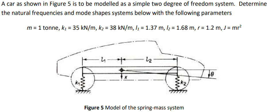 Solved A car as shown in Figure 5 is to be modelled as a | Chegg.com